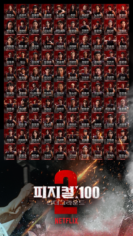 All 100 participants of Netflix's "Physical: 100 Season 2 - Underground ...