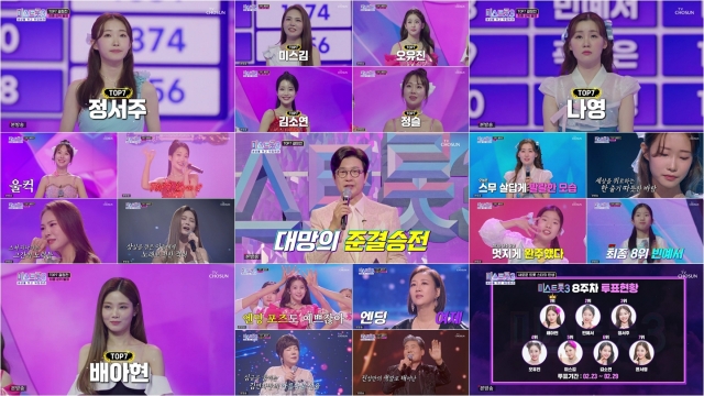 Miss Trot 3 has confirmed its final TOP7, sparking anticipation over ...