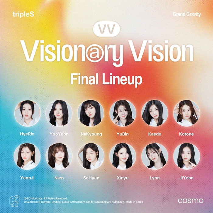 tripleS Announces the Birth of a New DIMENSION with 'Visionary Vision ...