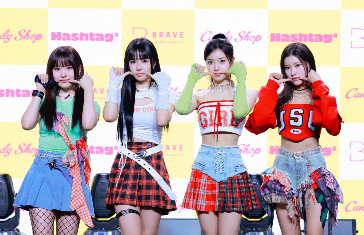 K-Pop's Next Sensation: Candy Shop's Dazzling Debut - Kpopmap